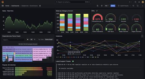 Databricks Visualization Made Easy Grafana Labs