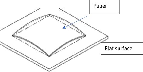 Alignment Failure HP Support