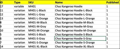 Crm Analytics Create A Dataset Using A Csv File Automation Champion