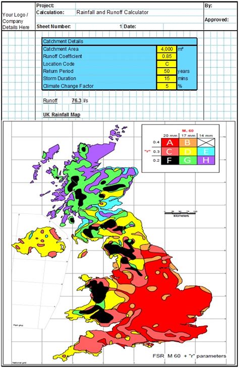 Rational Method Runoff Coefficient CivilWeb Drainage Design Spreadsheets