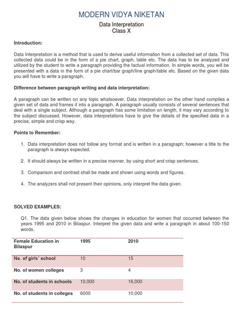 Data Interpretation Intro And Samples Pdf Data Chart