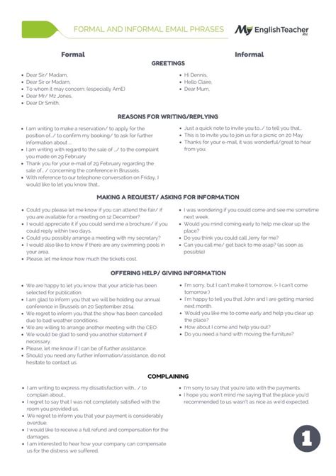 Formal And Informal Email Phrases Starting With Greetings Learn English Learning English