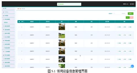 基于springboot实现大学城水电管理系统项目【项目源码 论文说明】计算机毕业设计 csdn博客