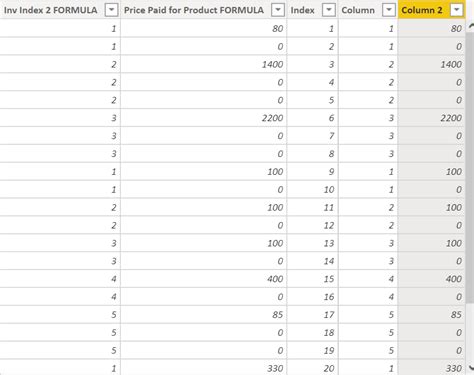 Solved Indexing And Sumif Based On Multiple Criteria Microsoft Fabric