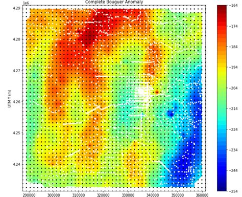 github yohanesnuwara computational geophysics all geophysics method