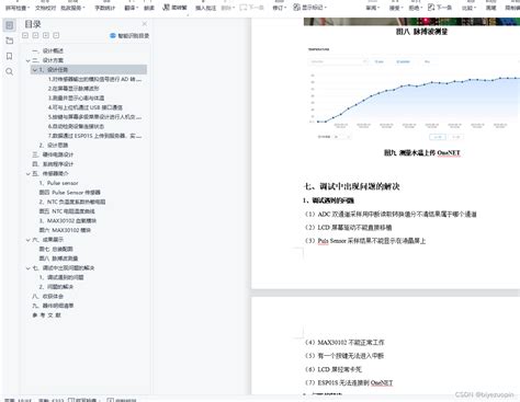 基于stm32的脉搏血氧仪设计stm32心率血氧检测流程图 Csdn博客