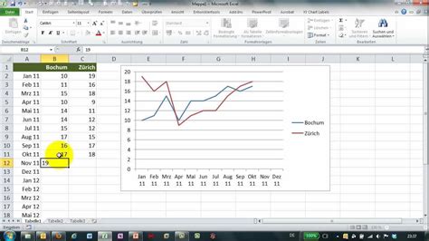 [diagram] text diagramm excel mydiagram online