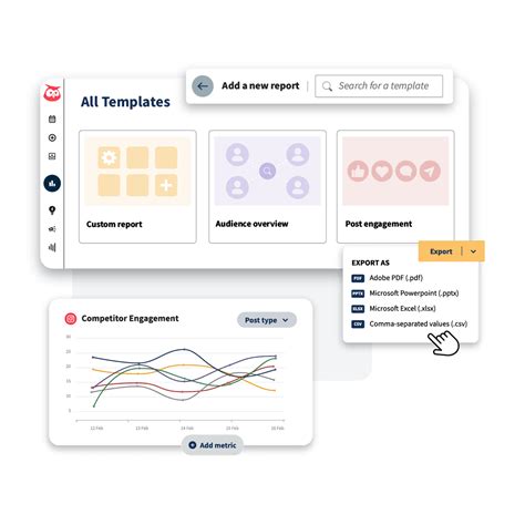 Hootsuite Advanced Plan Price And Features