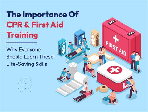 Why You Should Learn Cpr National First Aid Training