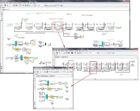 Model Of Single Phase With Distributed Parameters In Matlabsimulink