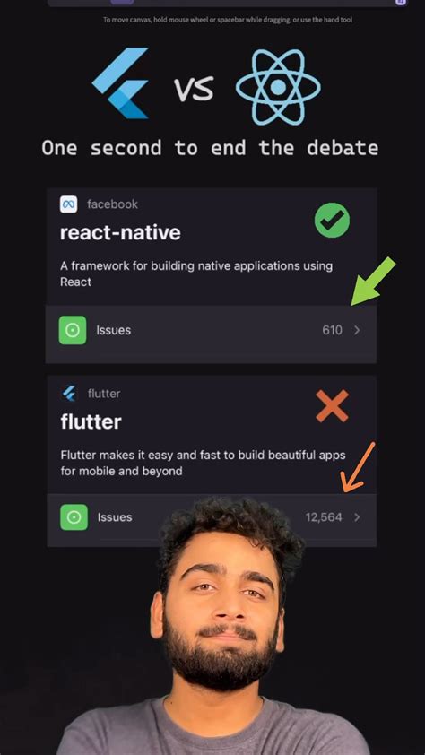 Sid Ghimire 🤝 1 Sec To End It All Flutter Vs React Native Flutter