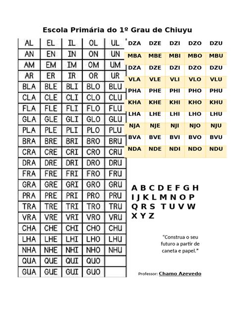 Quadro Silábico Pdf