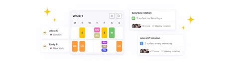 Plan Every Kind Of Shift With Surfboards Shift Pattern Builder Surfboard