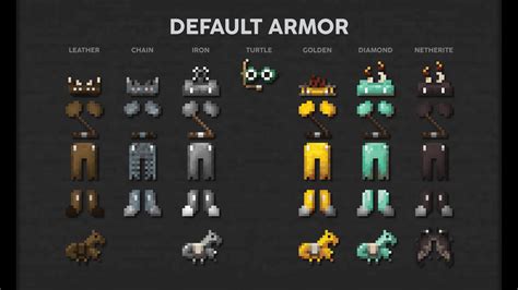 Armor Bonuses Full Sets Mod Mcreator 57 Off