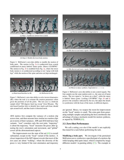 Pretrained Diffusion Models For Unified Human Motion Synthesis Deepai