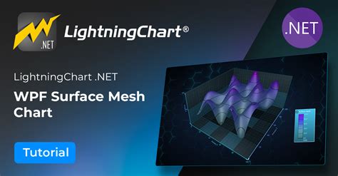 Create A 3d Surface Plot Application With Wpf Framework