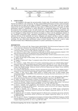 Study Of The Operational SNR While Constructing Polar Codes PDF