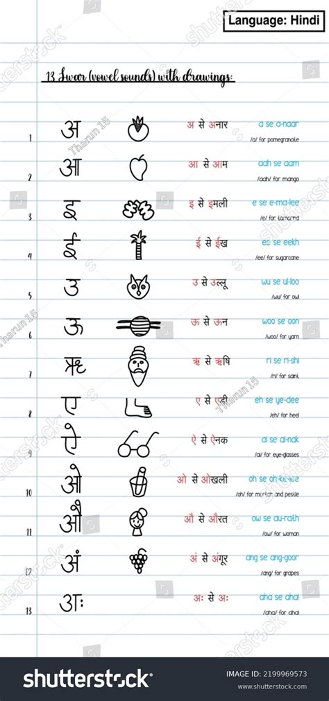 Simple Vector Illustration Hindi Vowel Sounds Stock Vector Royalty Free 2199969573 Shutterstock