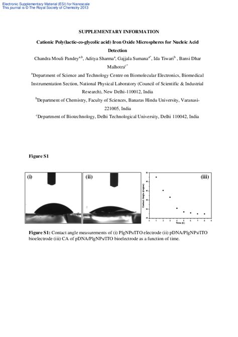 Pdf Cationic Poly Lactic Co Glycolic Acid Iron Oxide Microspheres