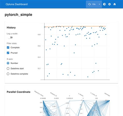 V061 Is Released · Optuna Optuna Dashboard · Discussion 193 · Github