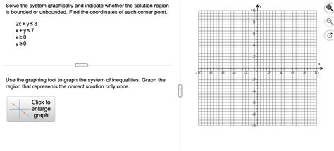 Solved Solve The System Graphically And Indicate Whether The