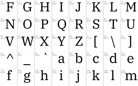 IBM Plex Serif Windows Font Free For Personal Commercial