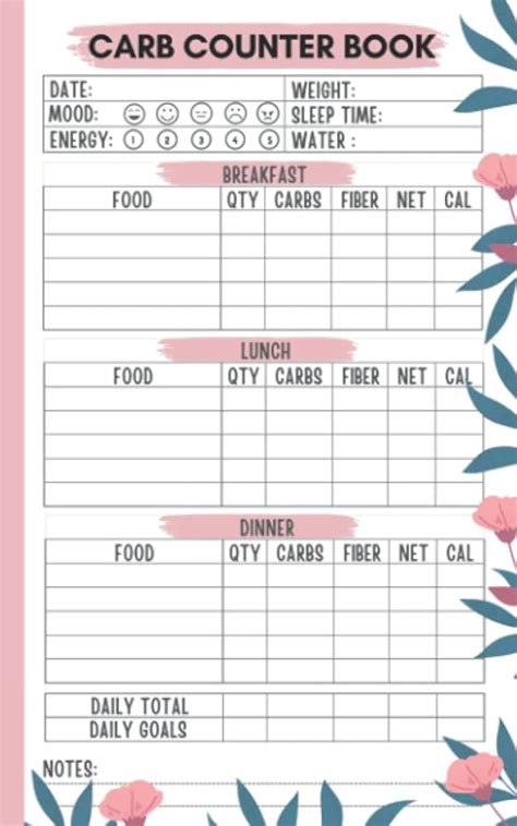 Free Printable Atkins Food Journal Download Free Printable Atkins Food Journal Png Images Free