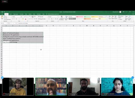 Himanshu Arora On Linkedin Stockmarketindia