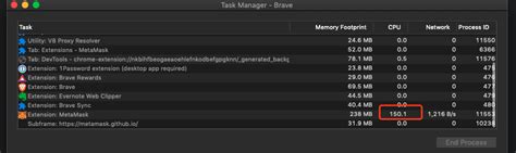 metamask can t work · issue 7828 · metamask metamask extension · github