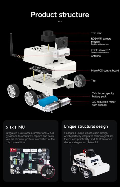 Yahboom Esp32 Microros Robot Car Virtual Machine As Controller Vision