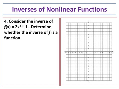 PPT Inverse Functions PowerPoint Presentation Free Download ID