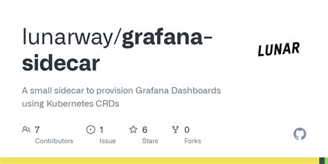 Grafana Sidecar Examples Rbac Yaml At Master Lunarway Grafana Sidecar