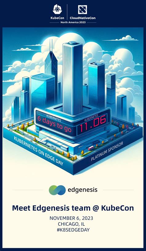 Yongli Chen On Linkedin K8s Kubecon Kubecon2023 Kuberenetes Iot