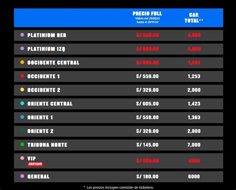 Harry Styles En Perú Hoy Salieron A La Venta Más Entradas Para Su Concierto Precios Y Cómo