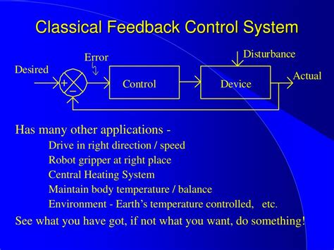 Ppt Cybernetics Powerpoint Presentation Free Download Id 7070672