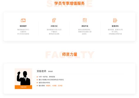 Spring Cloud Alibaba微服务架构电商项目实战 提升课 博学谷