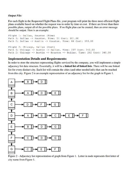 Solved My Knowledge Of Linked Lists And Stacks Is Very Chegg