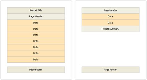 2 3 Bands FastReport Open Source Documentation