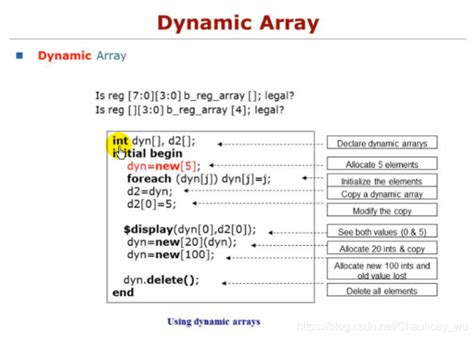 Systemverilog语言（4） Data Types22systemverilog数组内建函数 Csdn博客