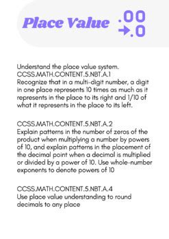 Decimal Place Value Quiz By Resources By Rettina TPT