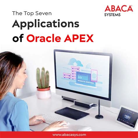 Abacasys On Linkedin Oracleapex Apex Softwarecompany Abacasys