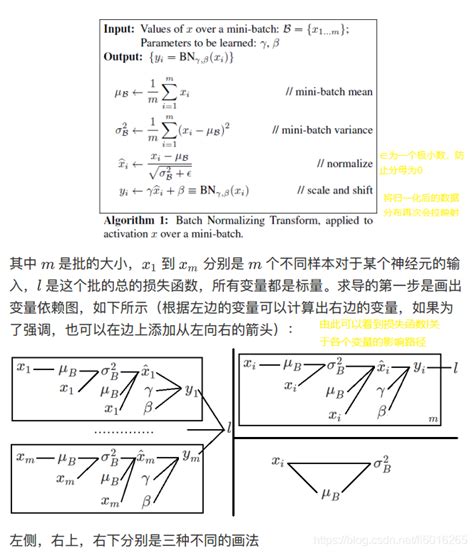矩阵求导链式法则学习星月野的博客 Csdn博客矩阵求导链式法则