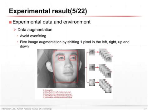 Deep Learning Based Gaze Detection System For Automobile Drivers Using Nir Camera Sensor Ppt