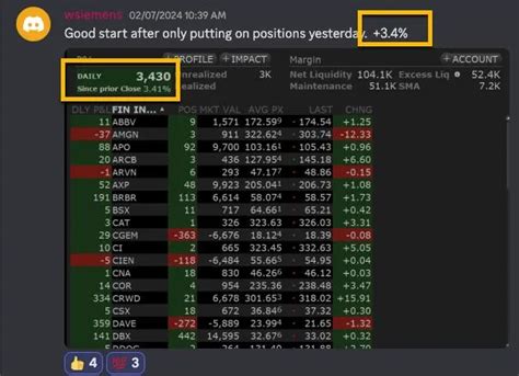 Quant Scientist Algorithmic Trading System Version 20