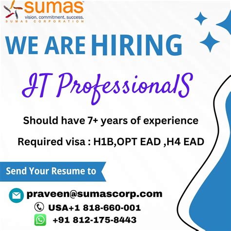 Praveen Gollamandala On Linkedin Javadeveloper Dotnetdeveloper Devopsengineer Appiandeveloper