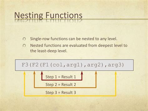 ppt single row functions powerpoint presentation free download id 2480671