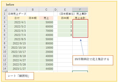 【choose】タグの記事一覧｜ひろふみのエクセル知恵袋