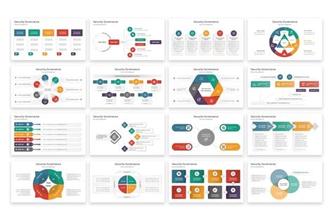 Security Governance Powerpoint Template Incl Policy And Risk Envato