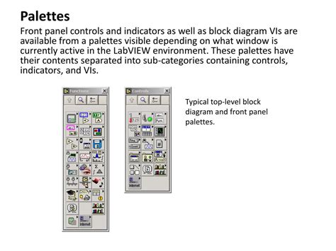 Ppt Labview Basics Powerpoint Presentation Free Download Id2368574