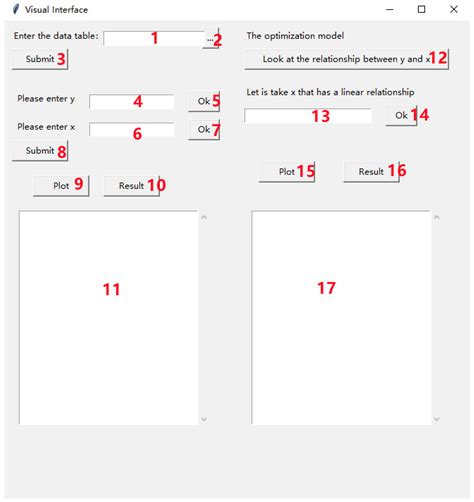 The Application Of Multilinear Regression Model For Quantitative Analysis On The Basis Of